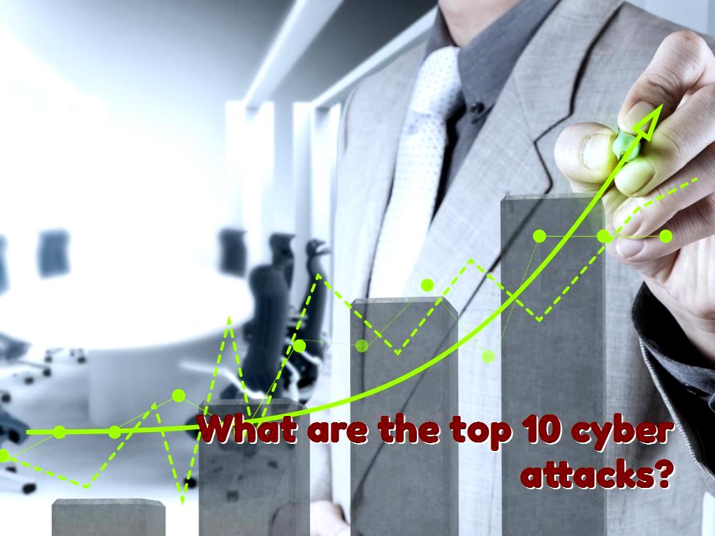 What are the top 10 cyber attacks?